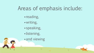 Balanced Literacy Plan | PDF