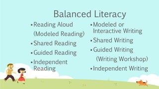 Balanced Literacy Plan | PDF
