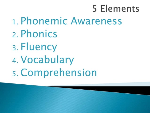 Five Basic Components of a Balanced Literacy Program | PPTX | Education