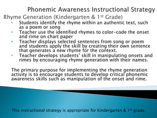 Five Basic Components of a Balanced Literacy Program | PPTX
