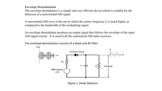 balanced modulator.pptx breif introduction | PPTX