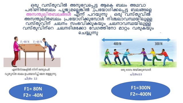 Balanced and unbalanced force | PPT