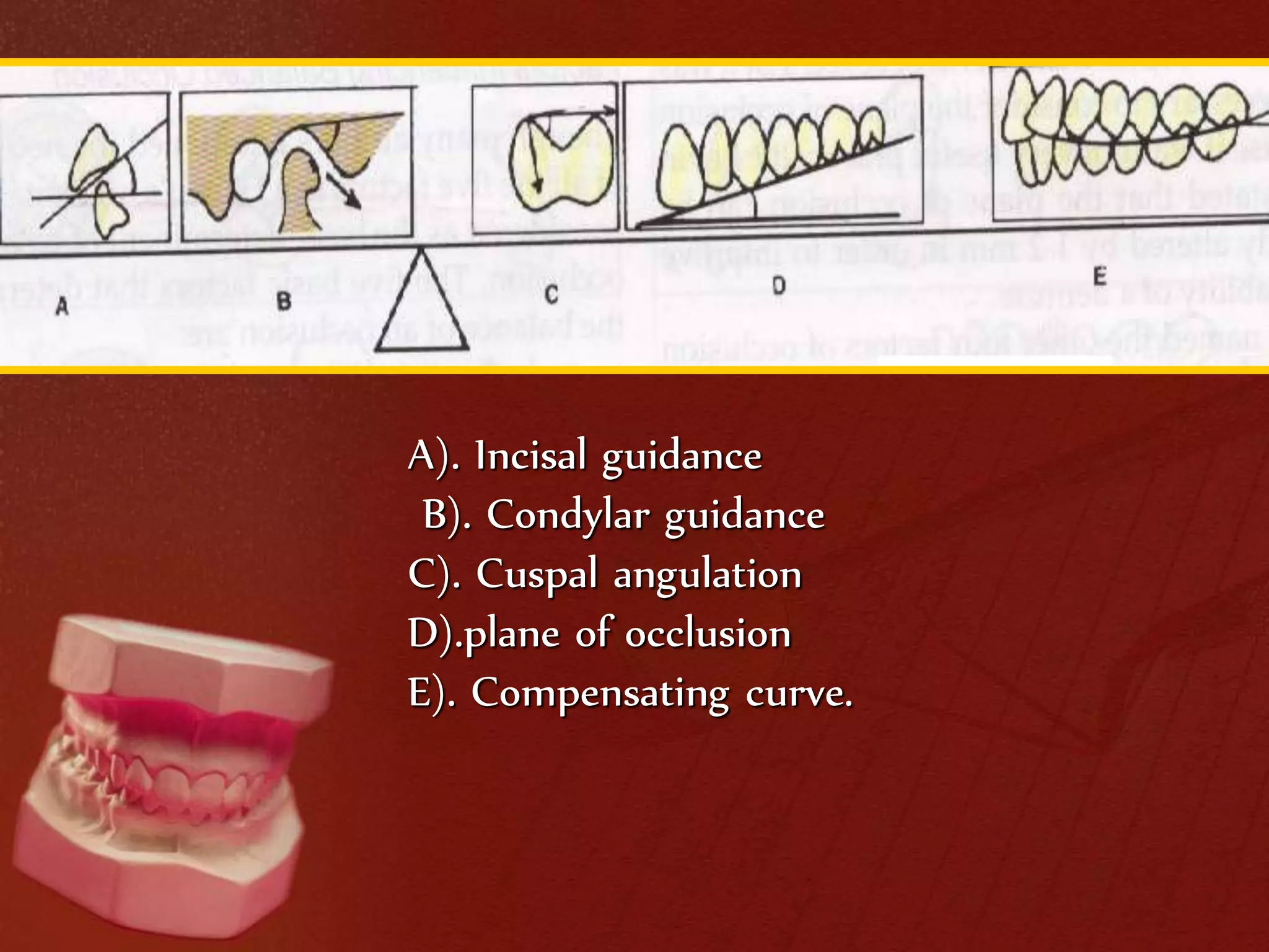 Balanced occlusion - Prosthodontics | PPTX