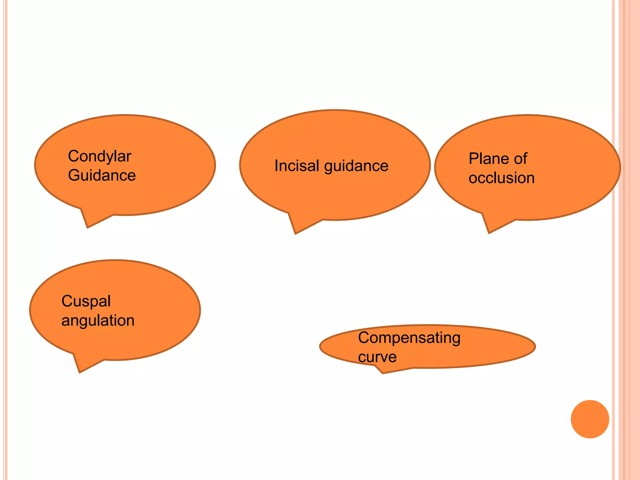 Balanced occlusion | PPTX