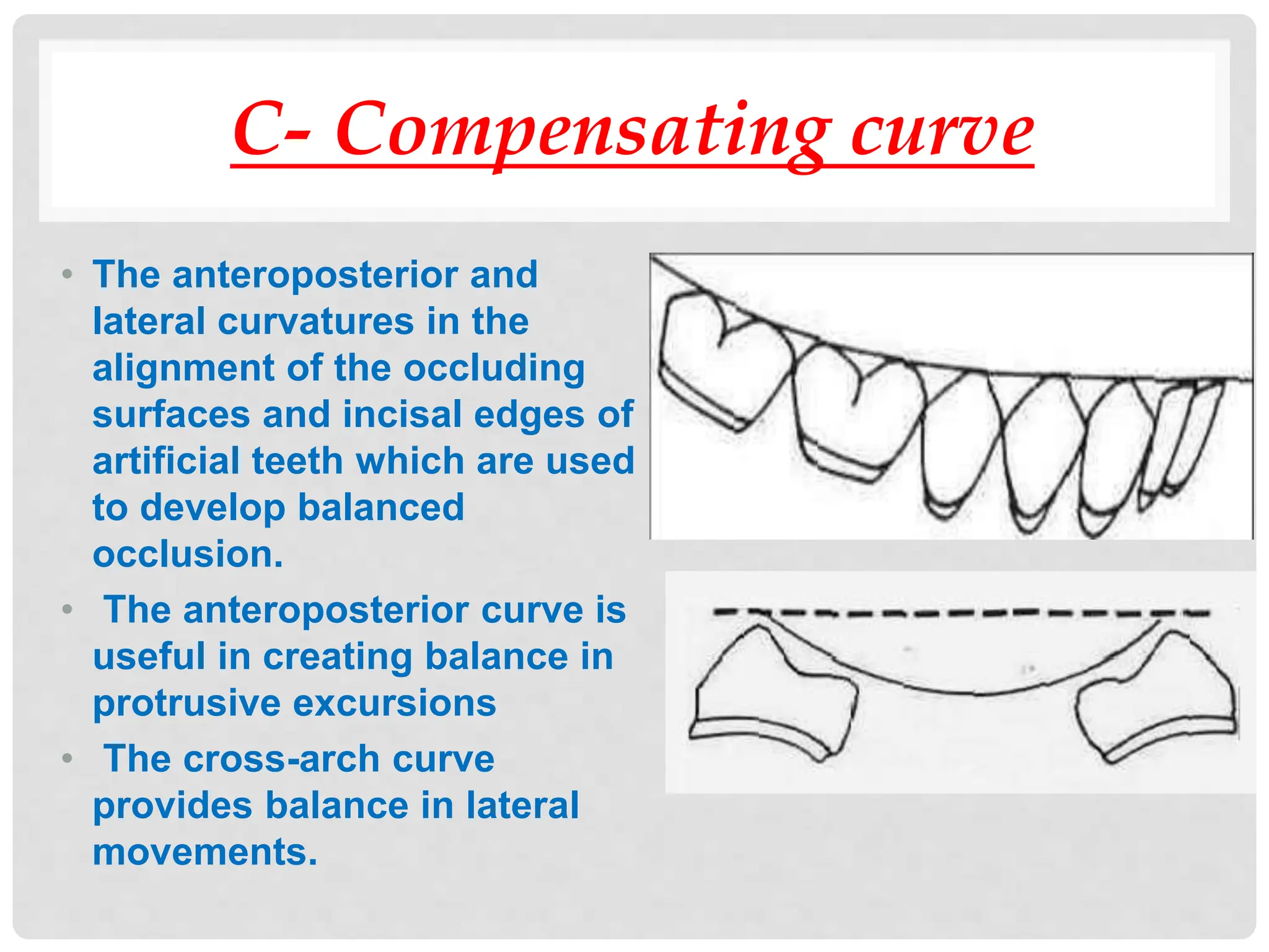 BALANCED OCCLUSION.pptx