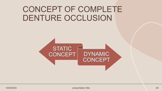 BALANCED OCCLUSION. pptx | PPTX