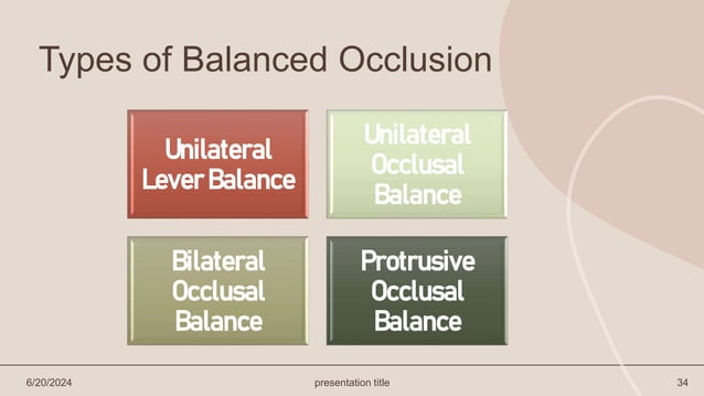 BALANCED OCCLUSION. pptx | PPTX