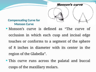 balanced occlusion 4th yr - Copy.jkhuihpptx | PPTX