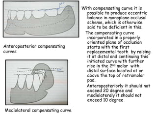 Balanced occlusion aditi ghai | PPTX