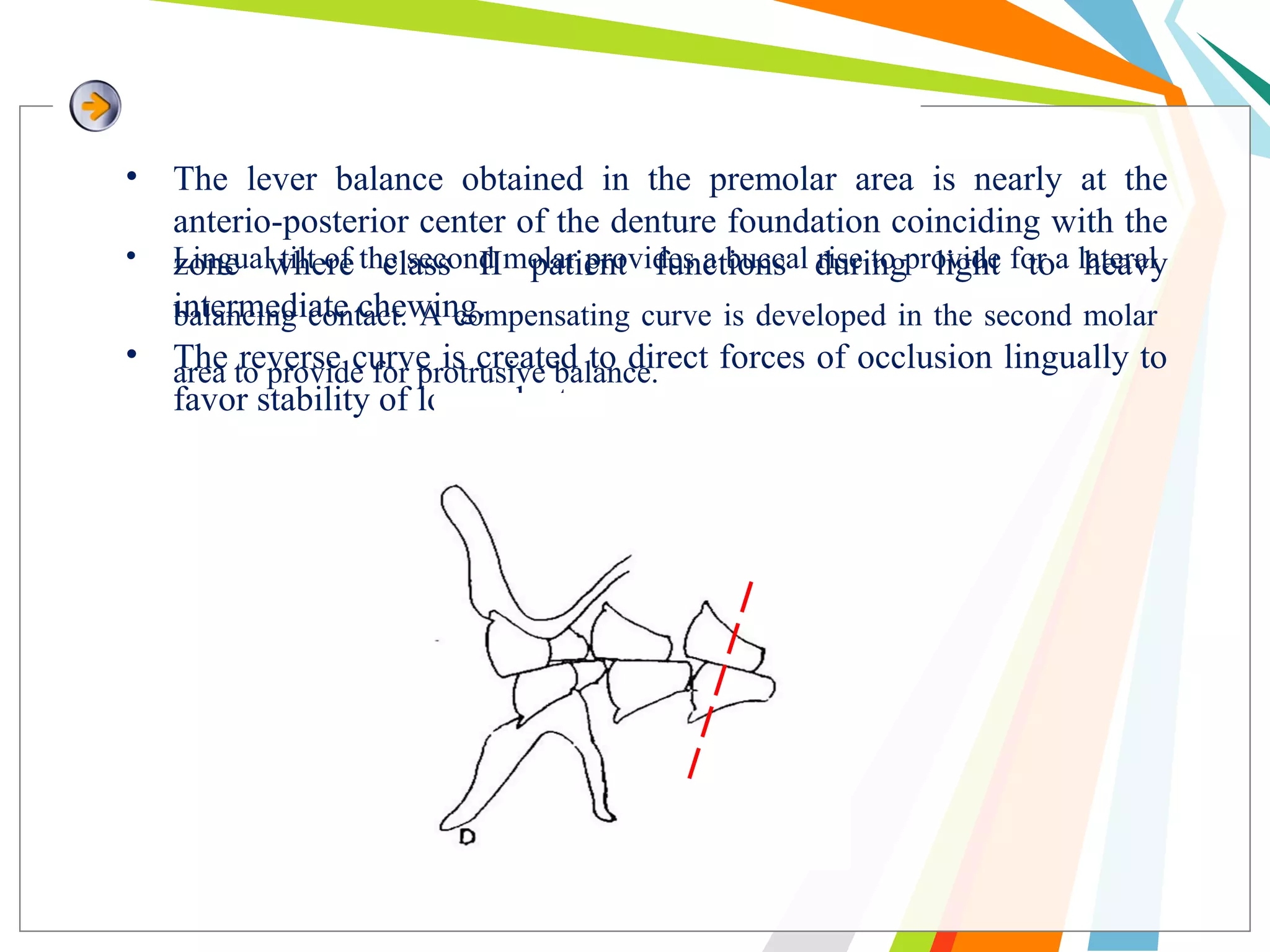 Balanced occlusion and its importance | PPT