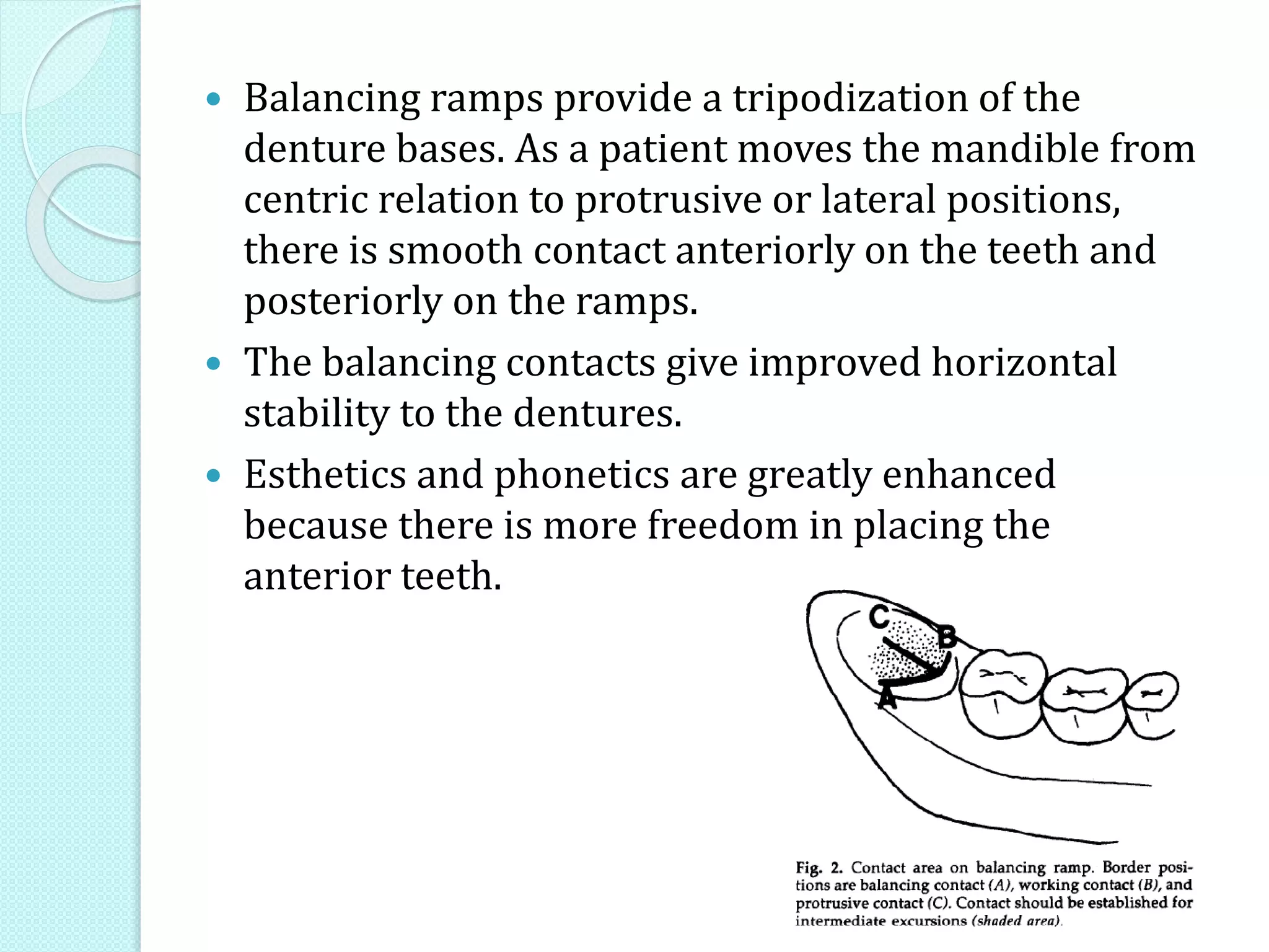 Balanced occlusion-different concepts | PPTX