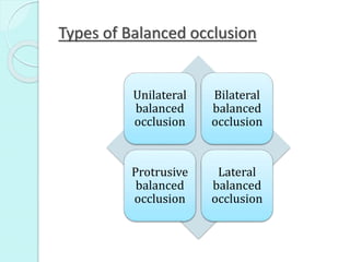 Balanced occlusion-different concepts | PPTX