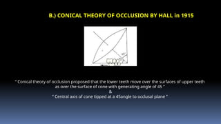 BALANCED OCCLUSION in complete denture prosthodontics | PPTX