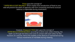 BALANCED OCCLUSION in complete denture prosthodontics | PPTX