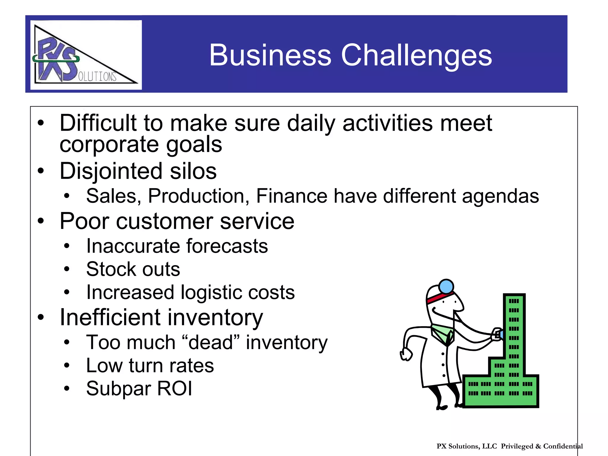 Balanced Performance Metrics | PPT