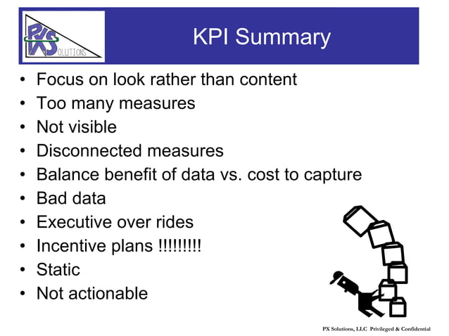 Balanced Performance Metrics | PPT | Free Download
