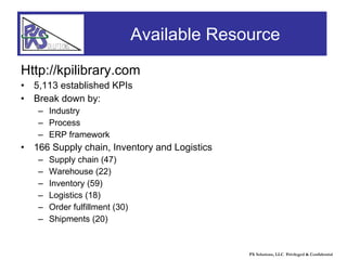 Balanced Performance Metrics | PPT
