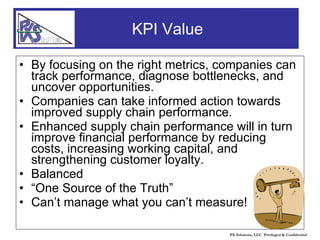 Balanced Performance Metrics | PPT