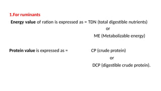 Balanced ration feeding of the livestock | PPTX