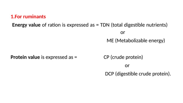Balanced ration feeding of the livestock | PPTX