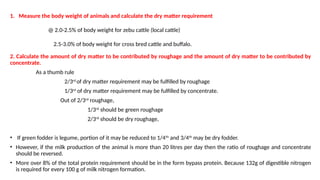 Balanced ration feeding of the livestock | PPTX