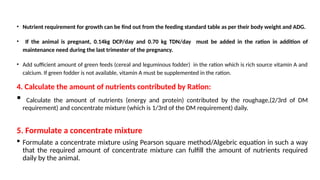 Balanced ration feeding of the livestock | PPTX