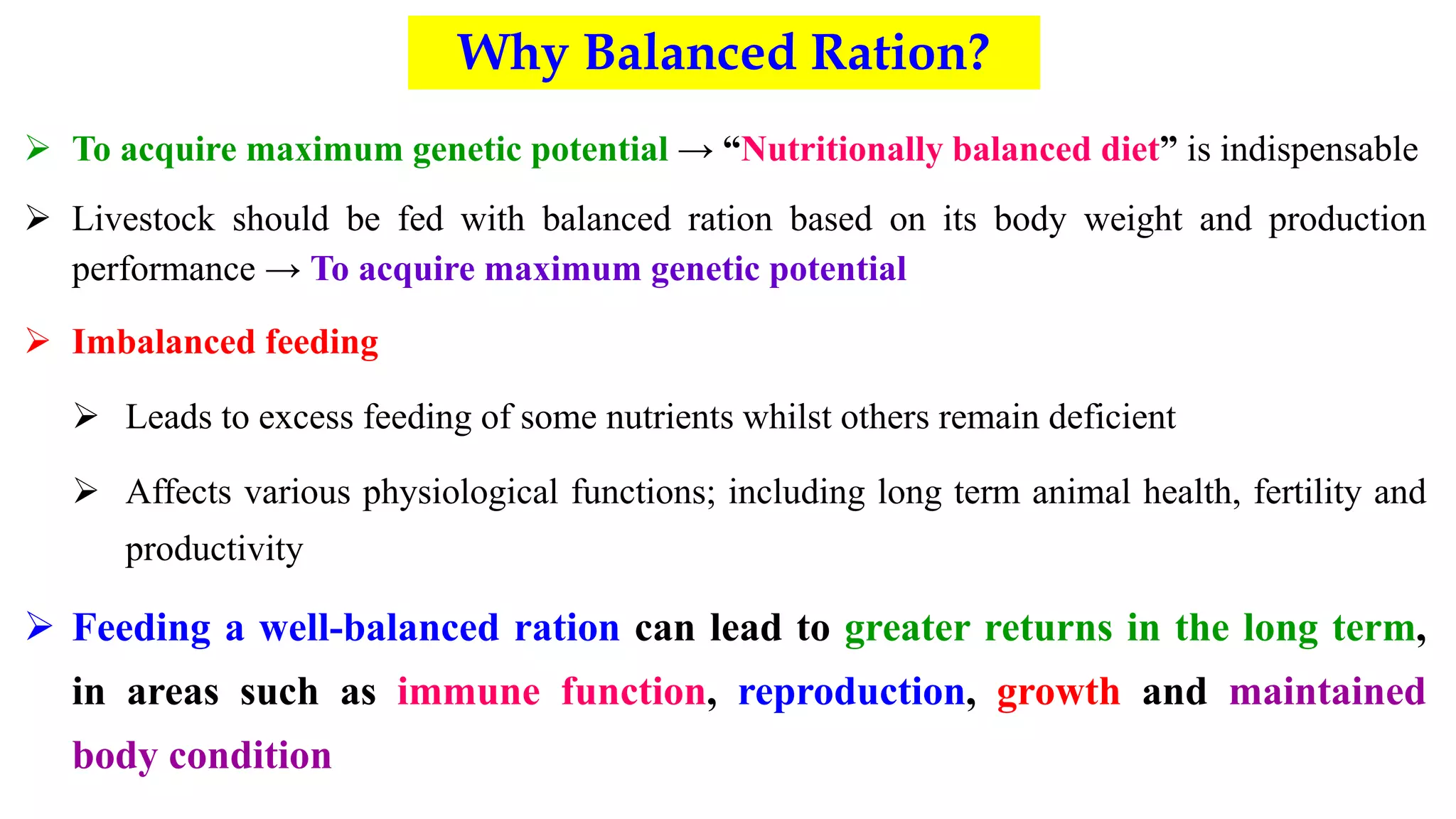 Balanced ration suresh | PPT