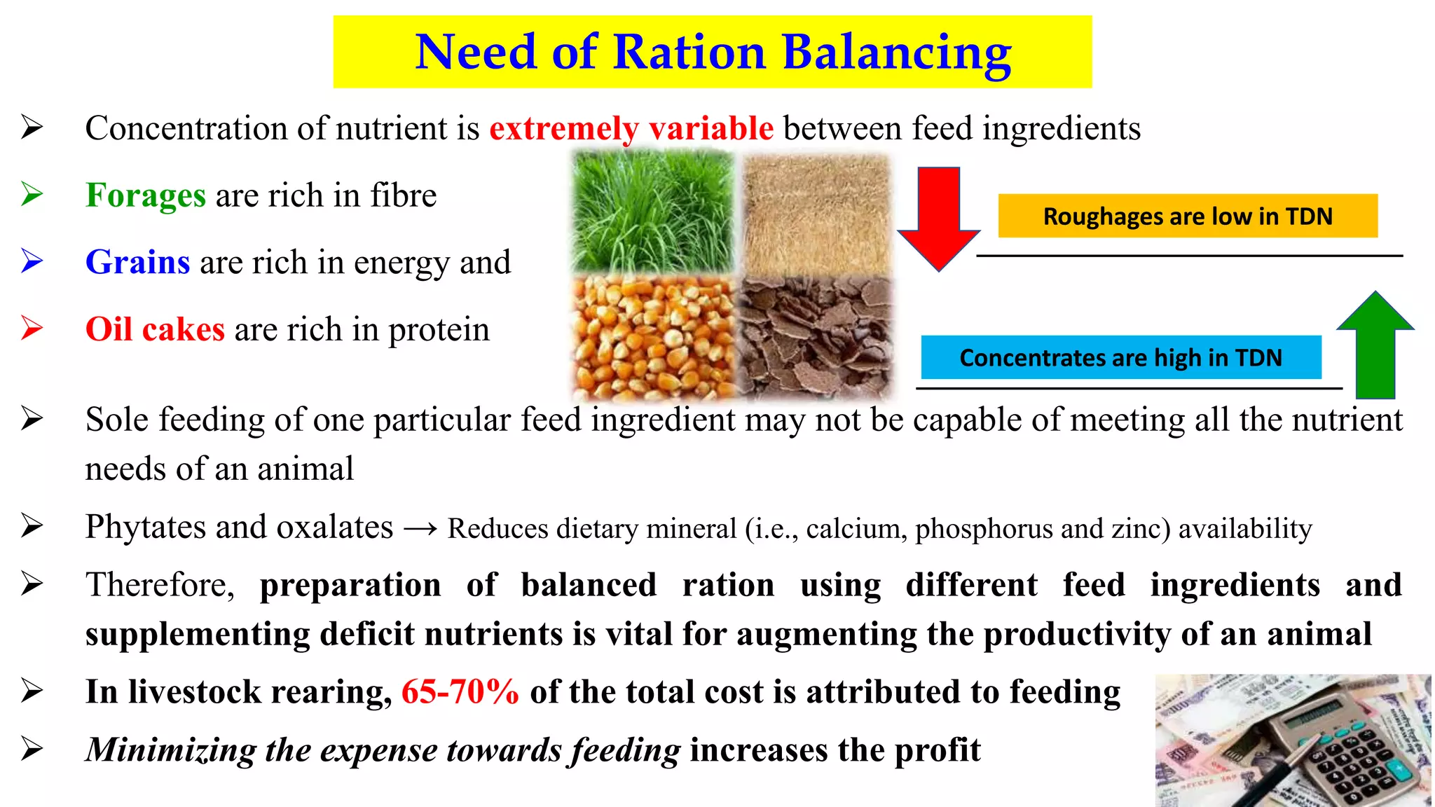 Balanced ration suresh | PPT