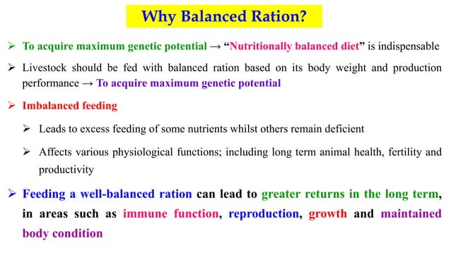 Balanced ration suresh | PPT | Agriculture | Industries