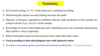 Balanced ration suresh | PPT
