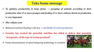 Balanced ration suresh | PPT