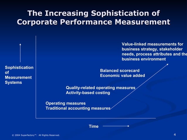 Balanced_sample | PPT