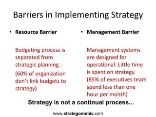 Balanced scorecard | PPT | Business Administration | Business