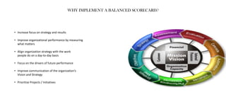Balanced scorecard | PPT