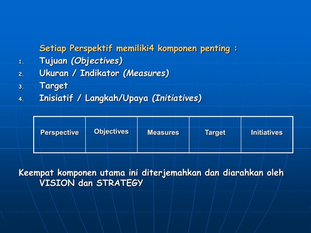 The balanced scorecard involves measuring four main aspects of a ...