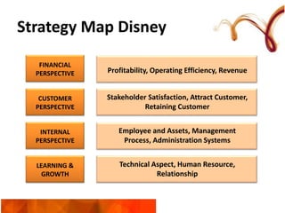 Balanced Scorecard (Case Study: Disney) | PDF