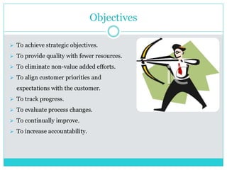 Balanced Scorecard | PPSX