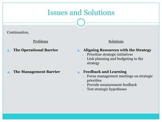 Balanced Scorecard | PPSX