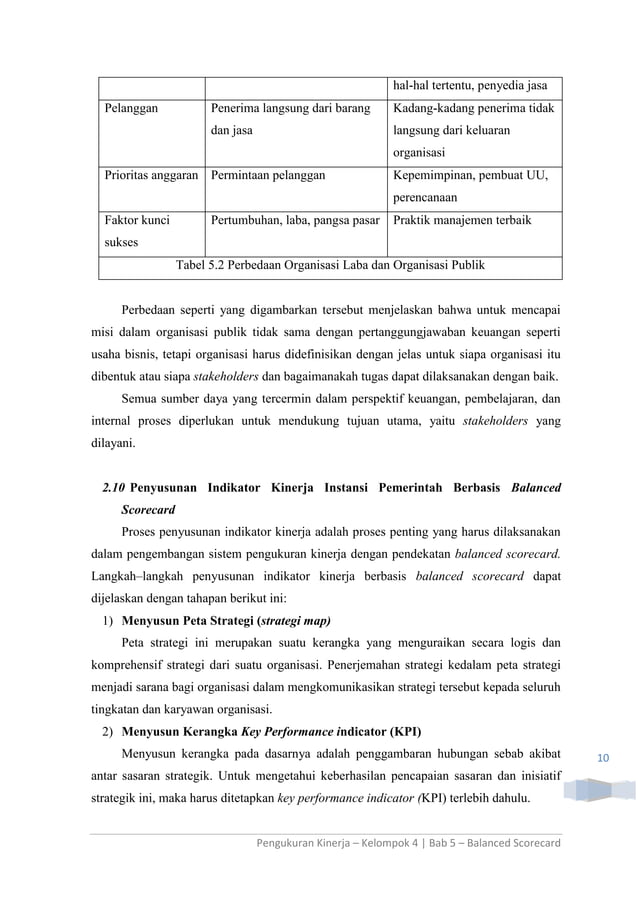 Balanced Scorecard - Pengukuran Kinerja | PDF
