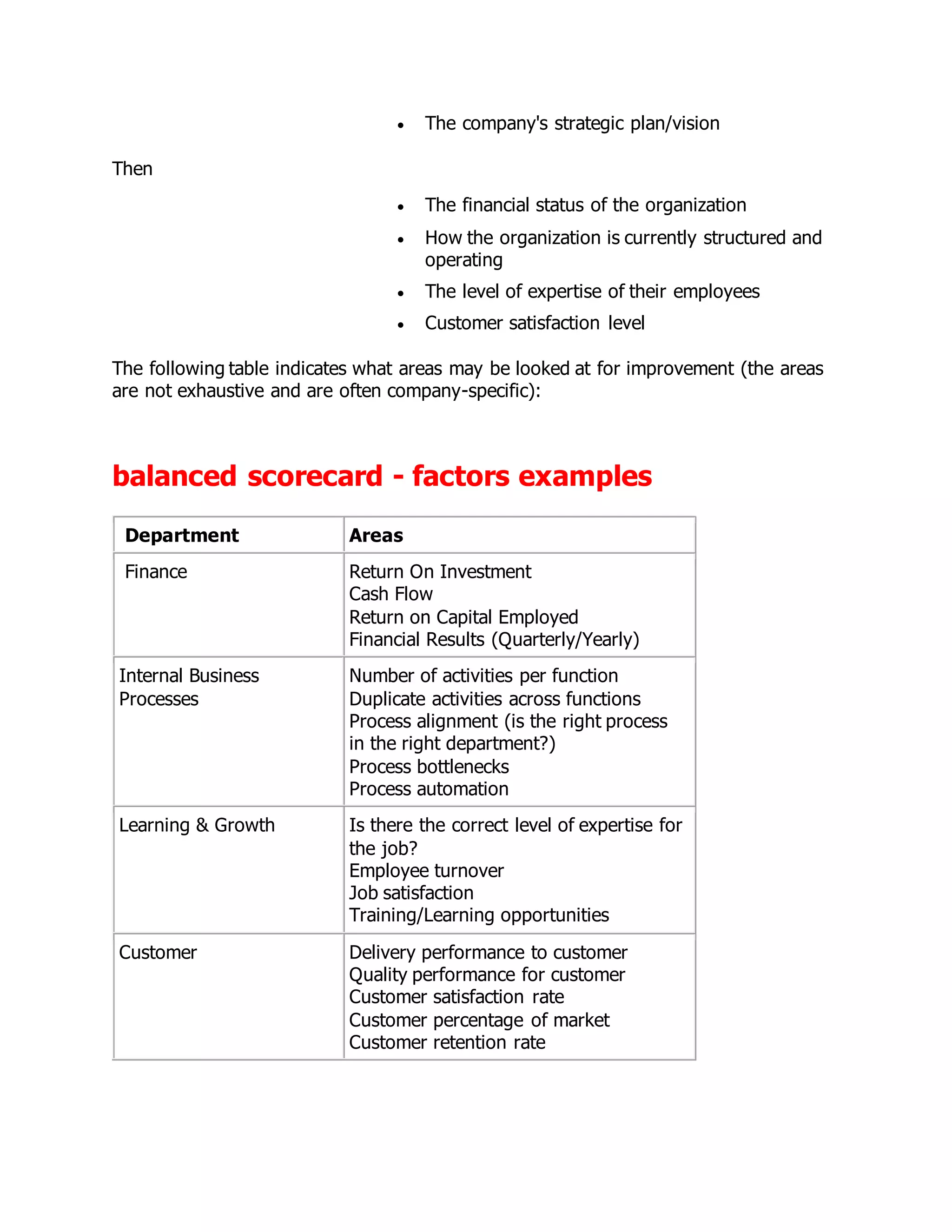 Balanced scorecard | DOCX