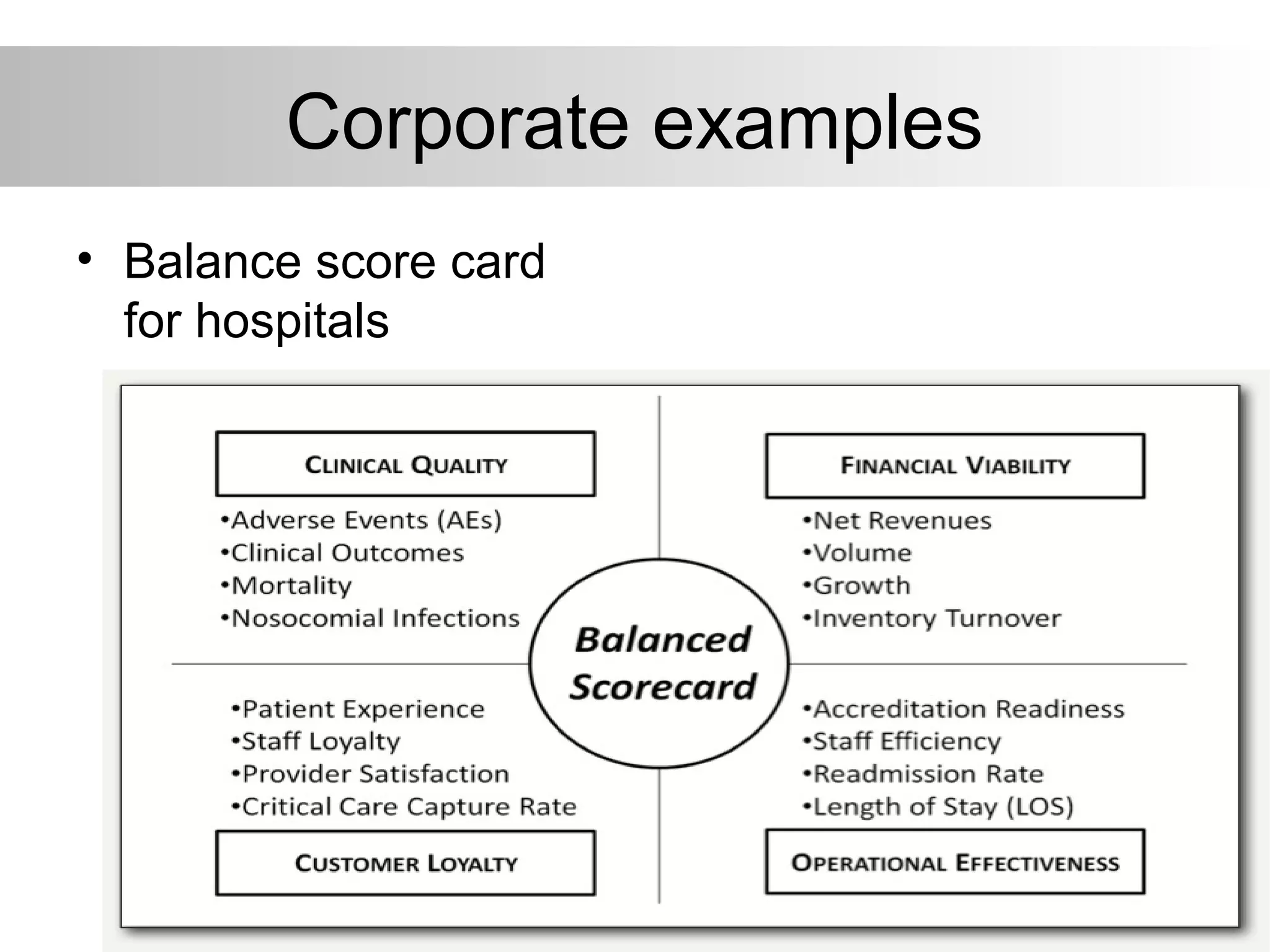 Balanced scorecard | PPT