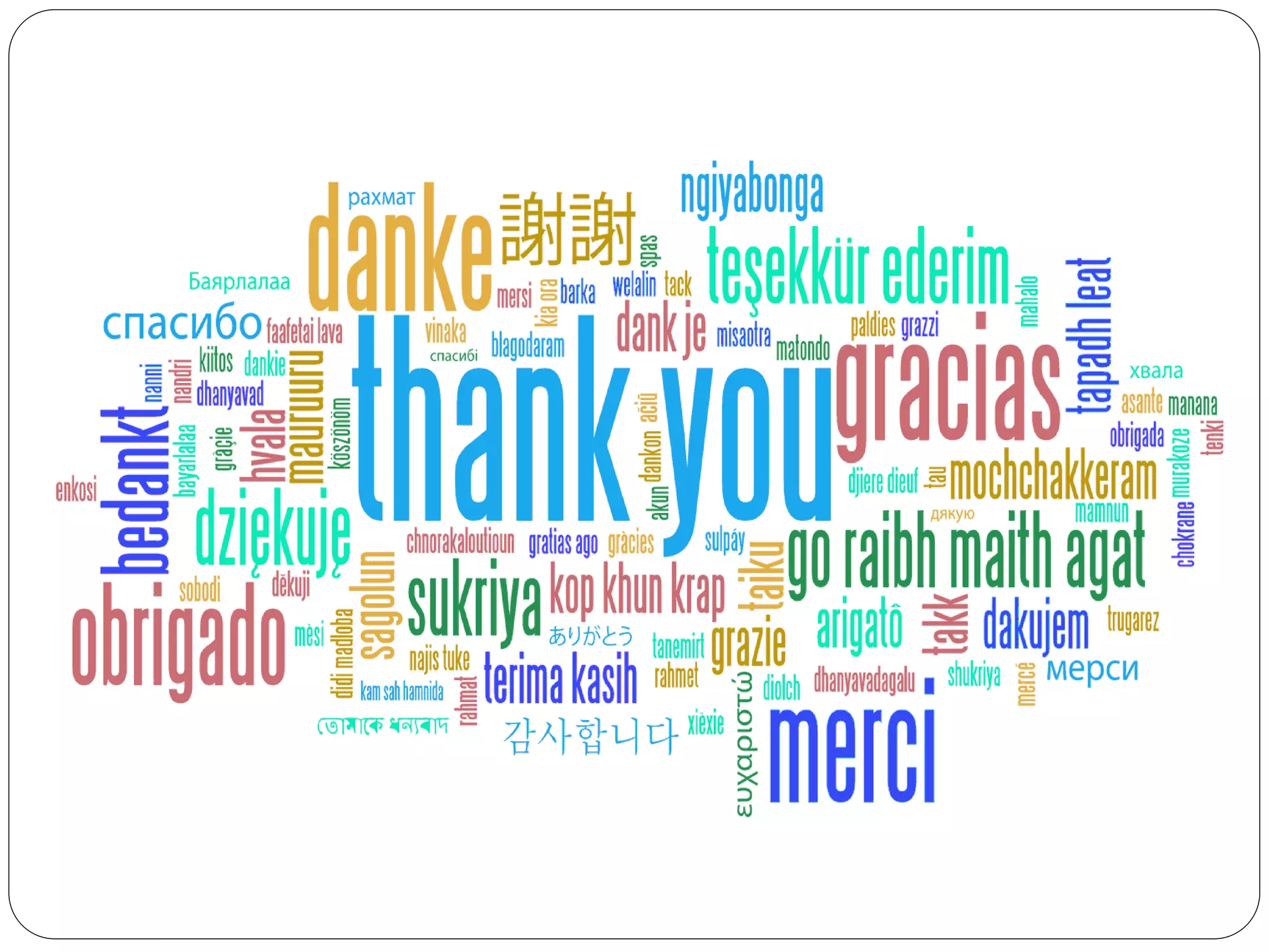 Balanced score card of Walmart | PDF