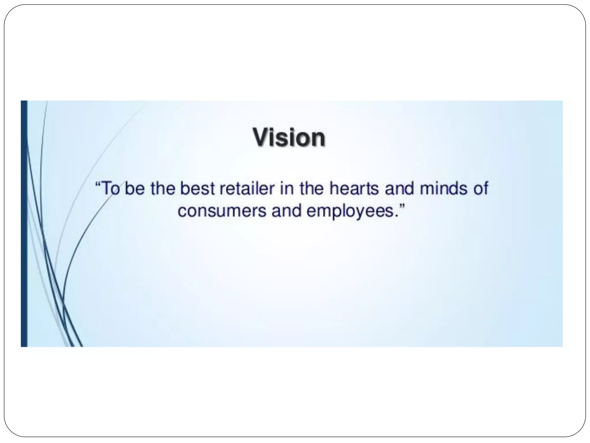 Balanced score card of Walmart | PDF