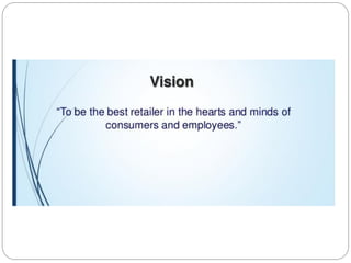 Balanced score card of Walmart | PDF