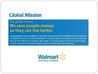 Balanced score card of Walmart | PDF