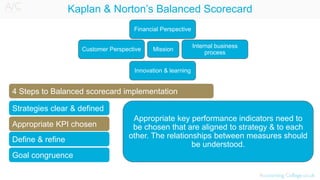 Balanced scorecard | PPT