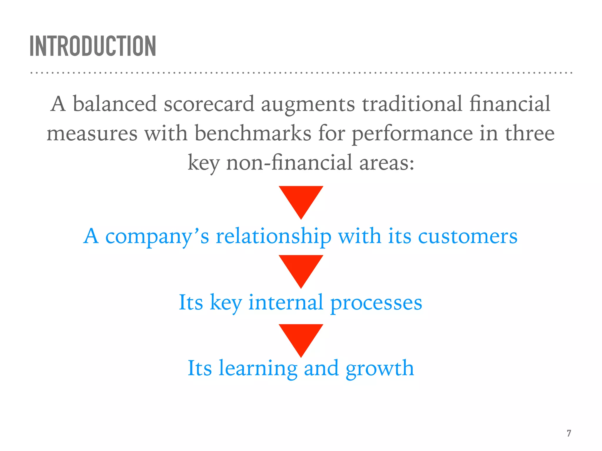 Principles of Balanced Scorecard | PDF