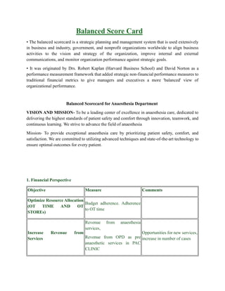 Balanced Score Card healthcare management .pdf