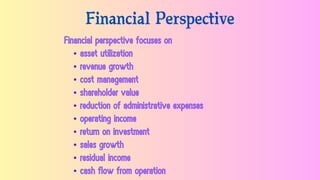 BALANCED SCORECARD DEFINITION, ADVANTAGES, DISADVANTAGES, USES ...