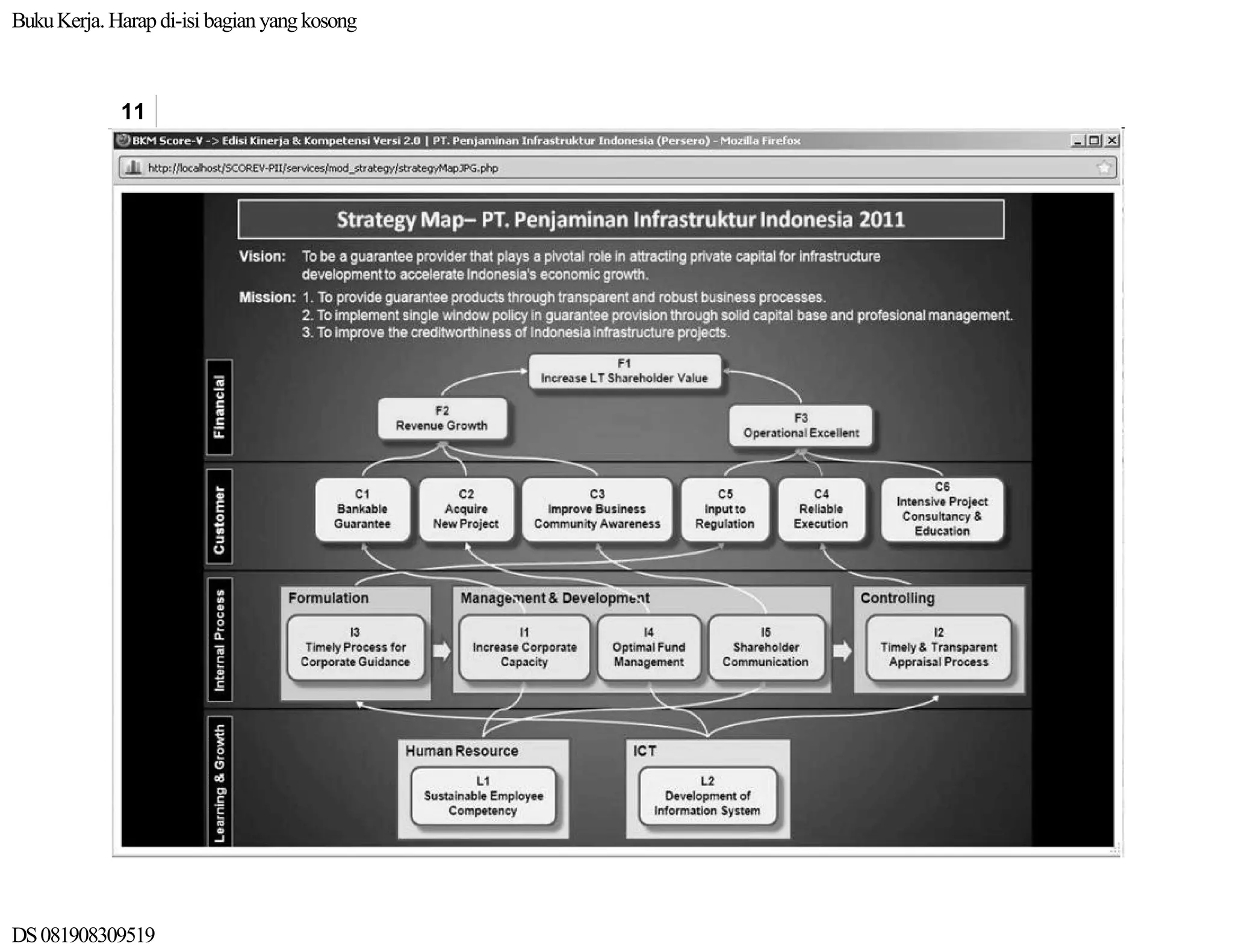 Balanced scorecard contoh | PDF